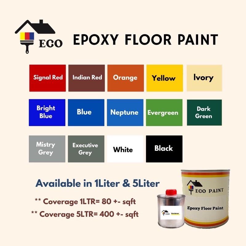1L & 5L ECO EPOXY [HEAVY DUTY] PROTECTIVE & WATERPROOF COATING . Tiles ...