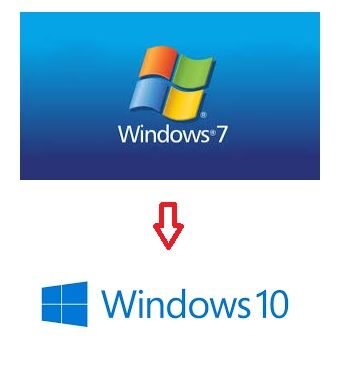 Windows 7 Upgrading To Windows 10 c/w Windows XP UI/Theme For Old ...