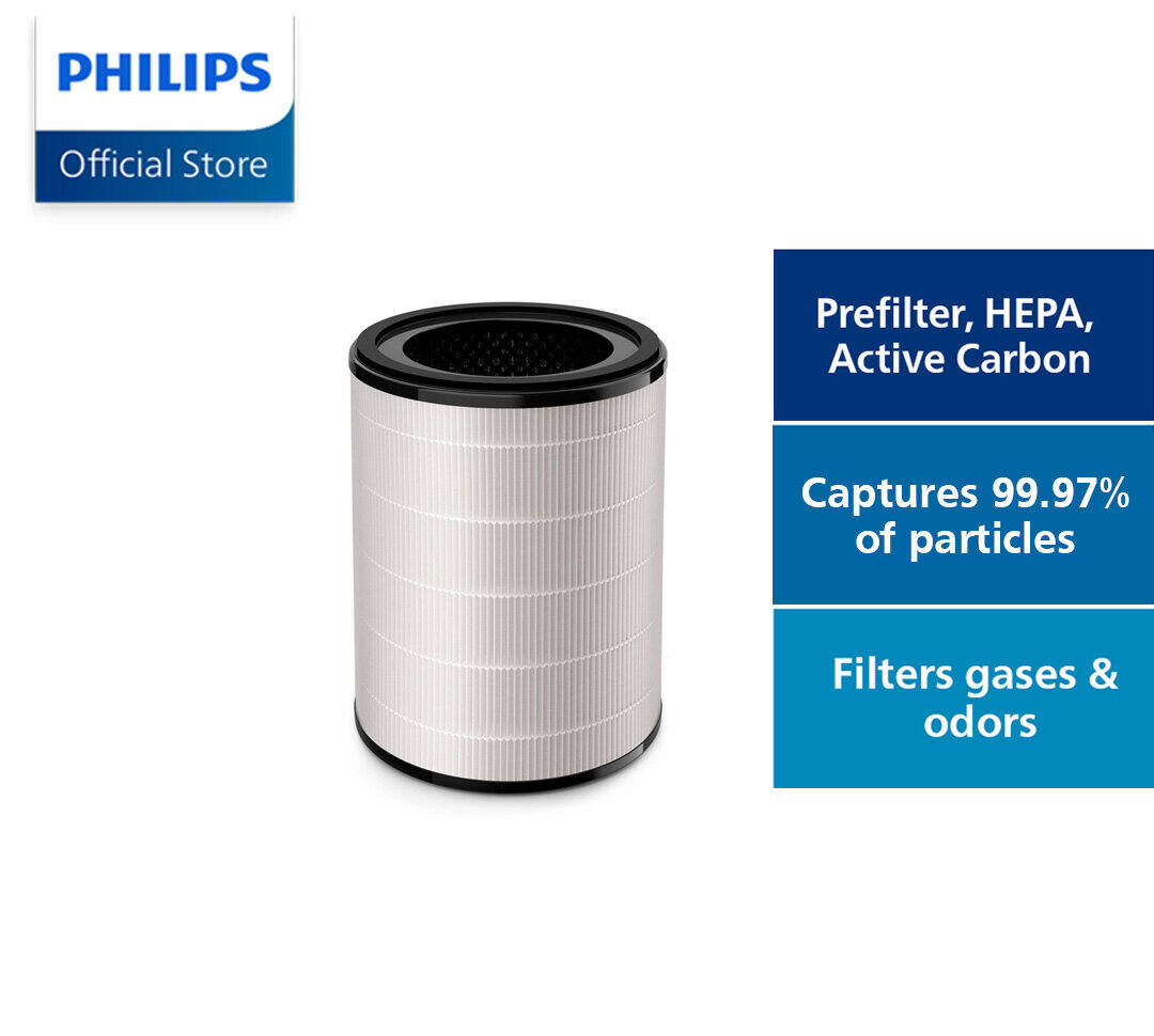 PHILIPS Genuine Replacement Filter Integrated 3-in-1 with NanoProtect ...