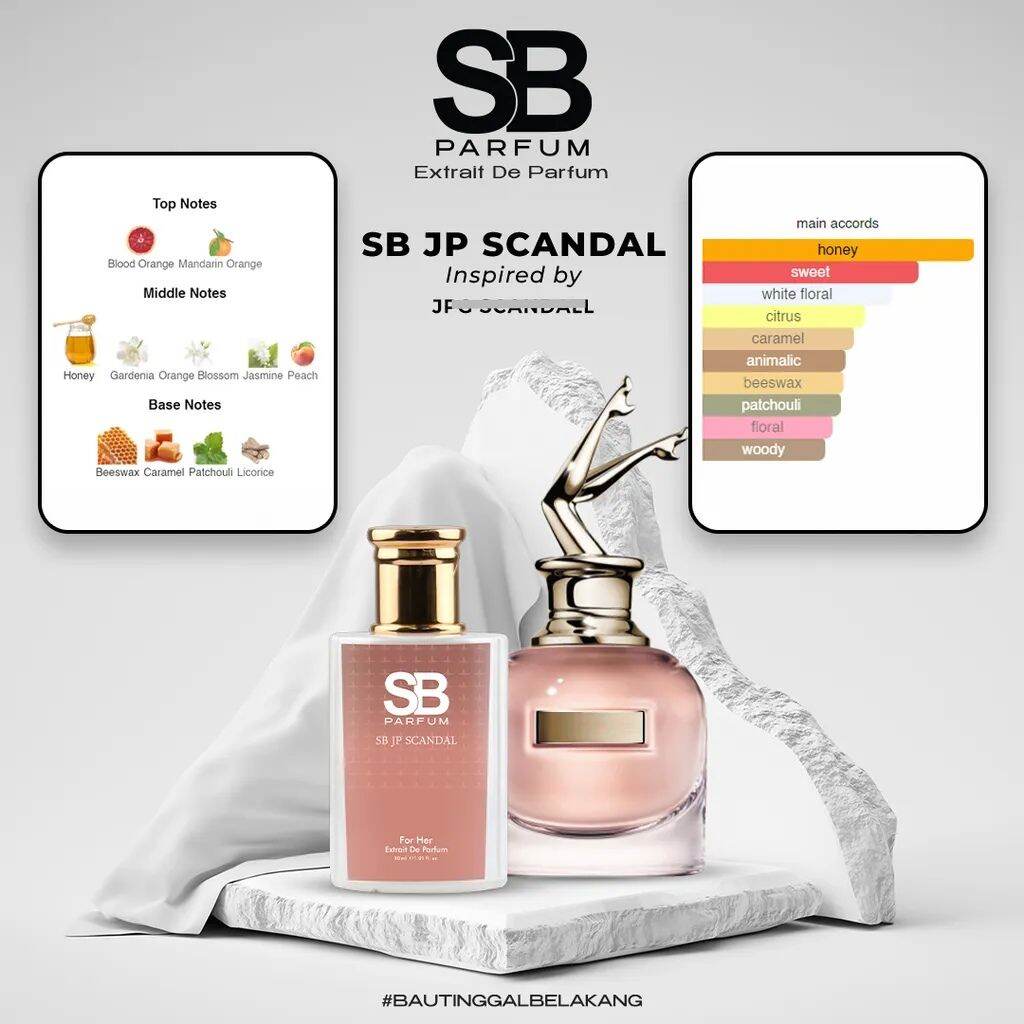 SB Parfum EDP WOMEN by SUGARBOMB 30ml Original | Lazada