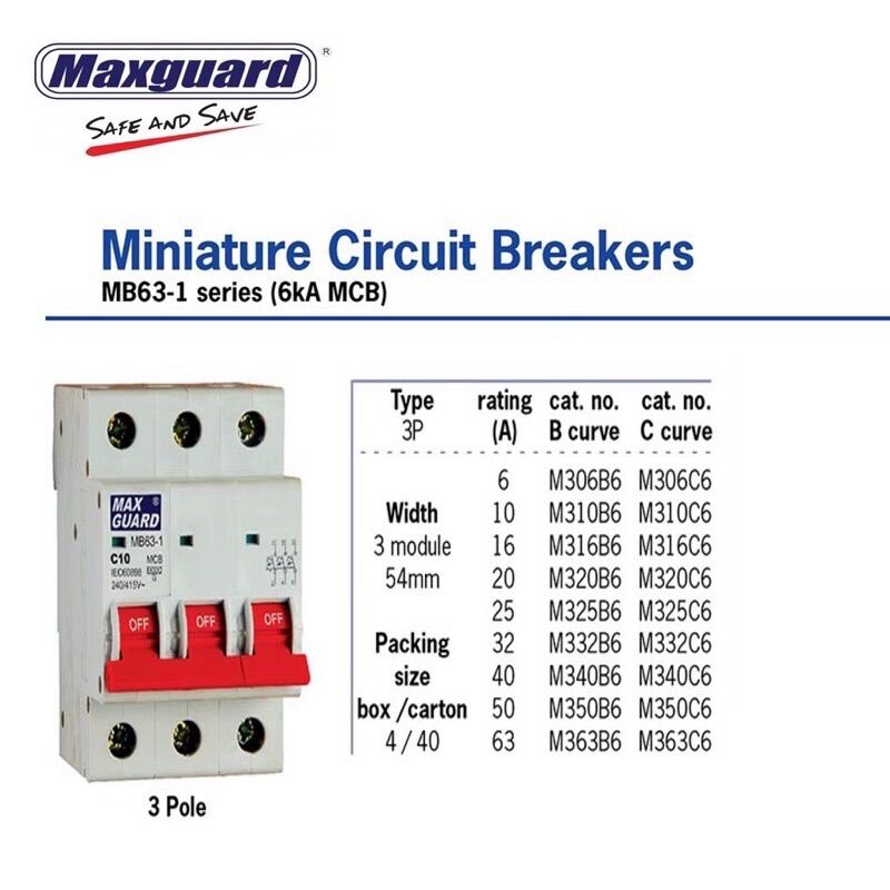 Maxguard 6kA 3Pole Miniature Circuit Breaker (MCB) 6A, 10A, 16A, 20A ...