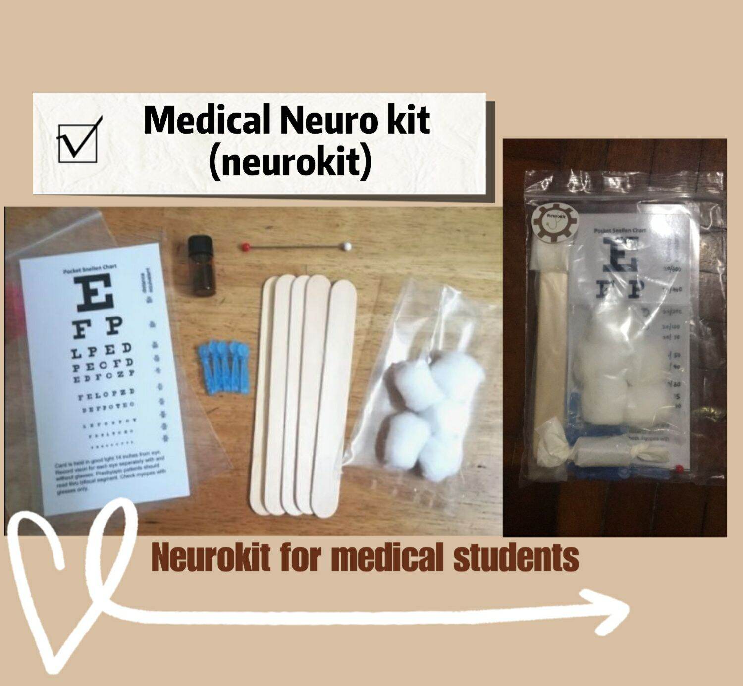 Neurokit for medical students /Medical Neuro kit (neurokit) | Lazada