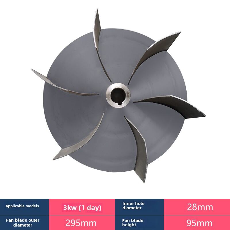 Woodworking Bag Dust Collector Fan Blade Dynamic Balance Impeller ...