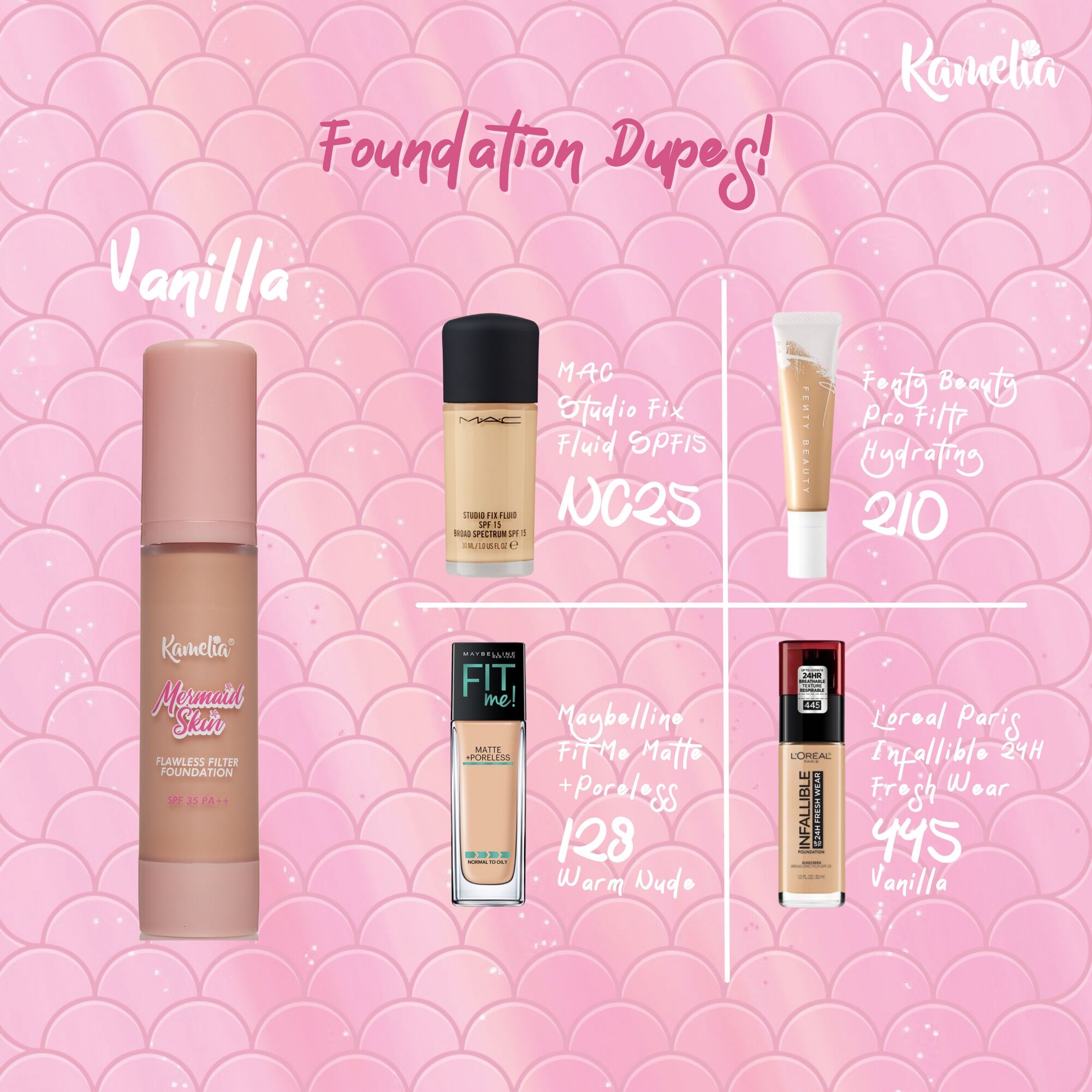 [🇲🇾 SALES] KAMELIA COSMETICS | KAMELIA FOUNDATION | KAMELIA MERMAID ...