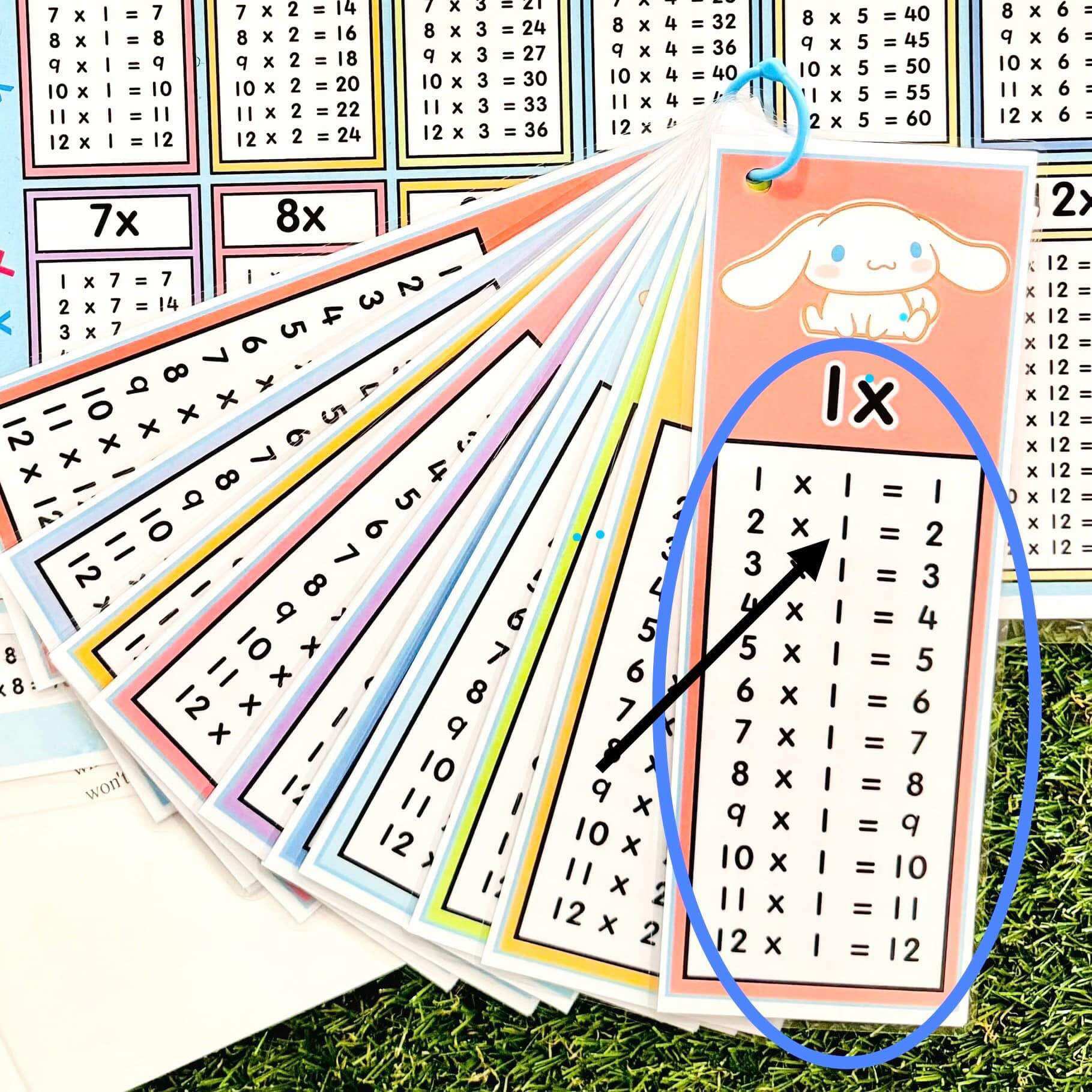 Easy & Fun Math Multiplication Table Cards & Chart | Kuromi |Jadual ...