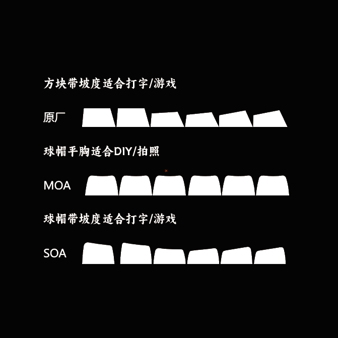 Original Harry Potter Owl Letter Mechanical Keyboard Keycaps Heat ...