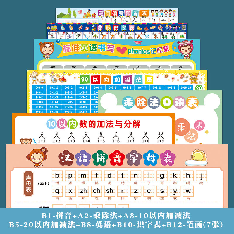 The Chinese Phonetic Alphabet Wall Stickers 26 Consonant Vowel Overall ...