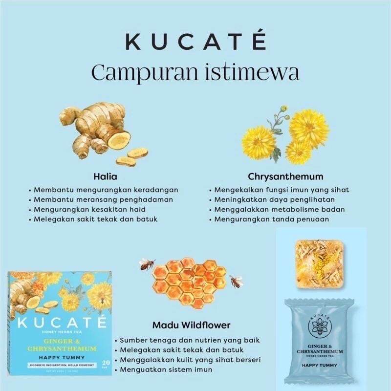 Kucate Tea Drink by Neelofa (Original HQ) | Lazada