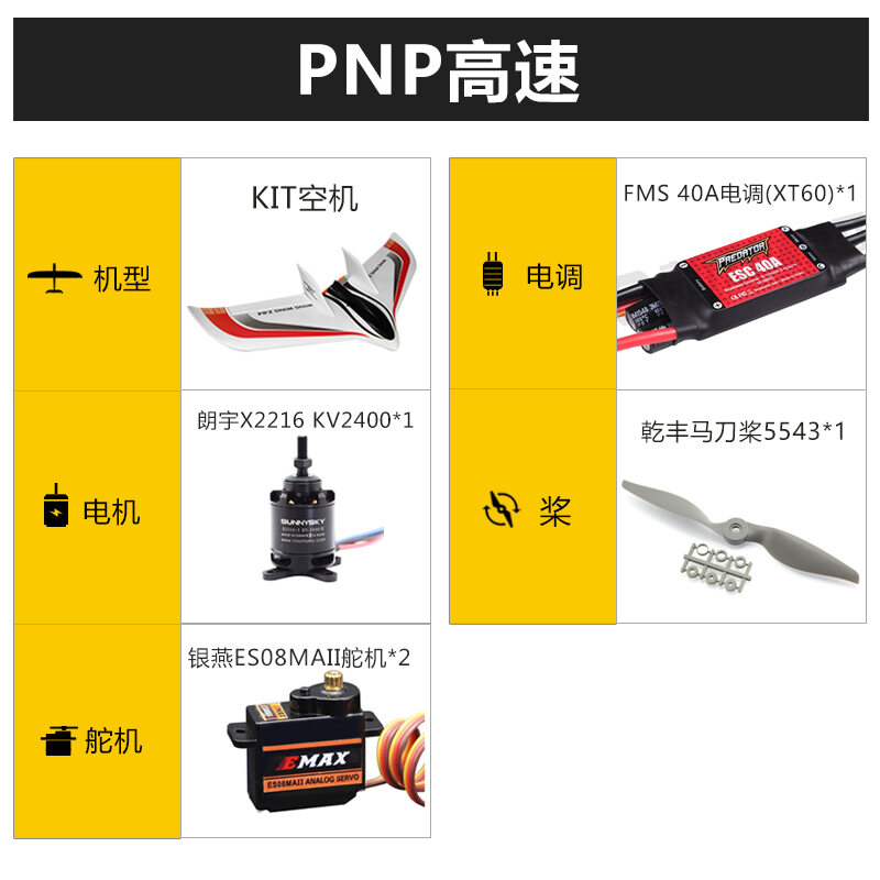 Jette Zate Z84 Delta Wing Flying Wing Model Aircraft Fixed Wing Po ...