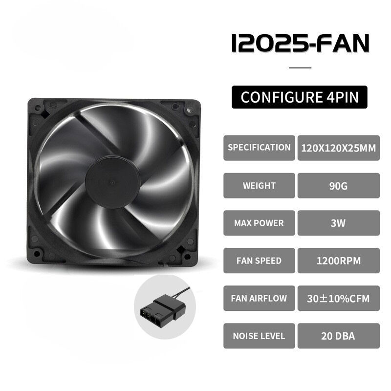 Black 12cm Desktop Computer Case Cooling Fan 4P 3PIN 12V ABS Material ...