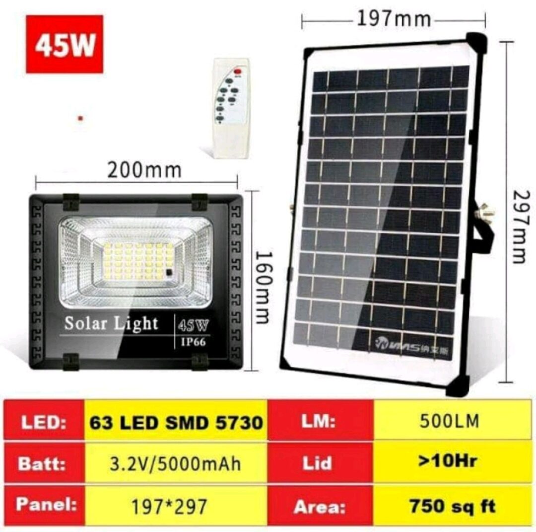 LAMPU LED KUASA SOLAR - Panel SIZE BESAR | Lazada