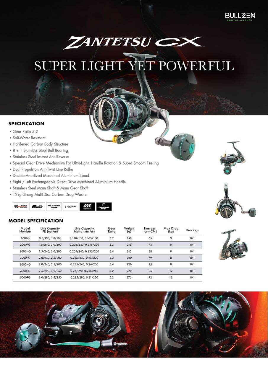 BULLZEN ZANTETSU CX CARBON REEL | Lazada