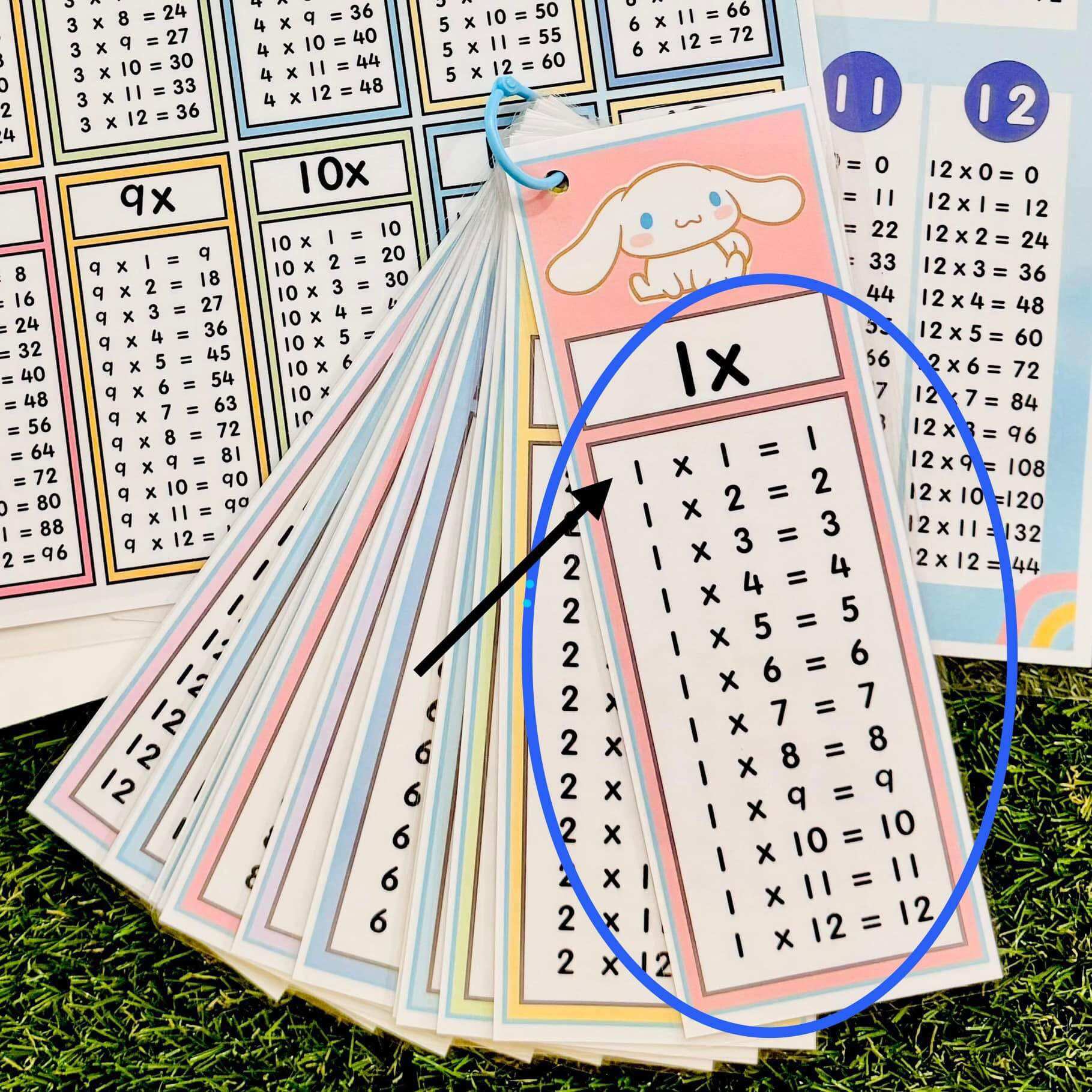 Easy & Fun Math Multiplication Table Cards & Chart | Kuromi |Jadual ...