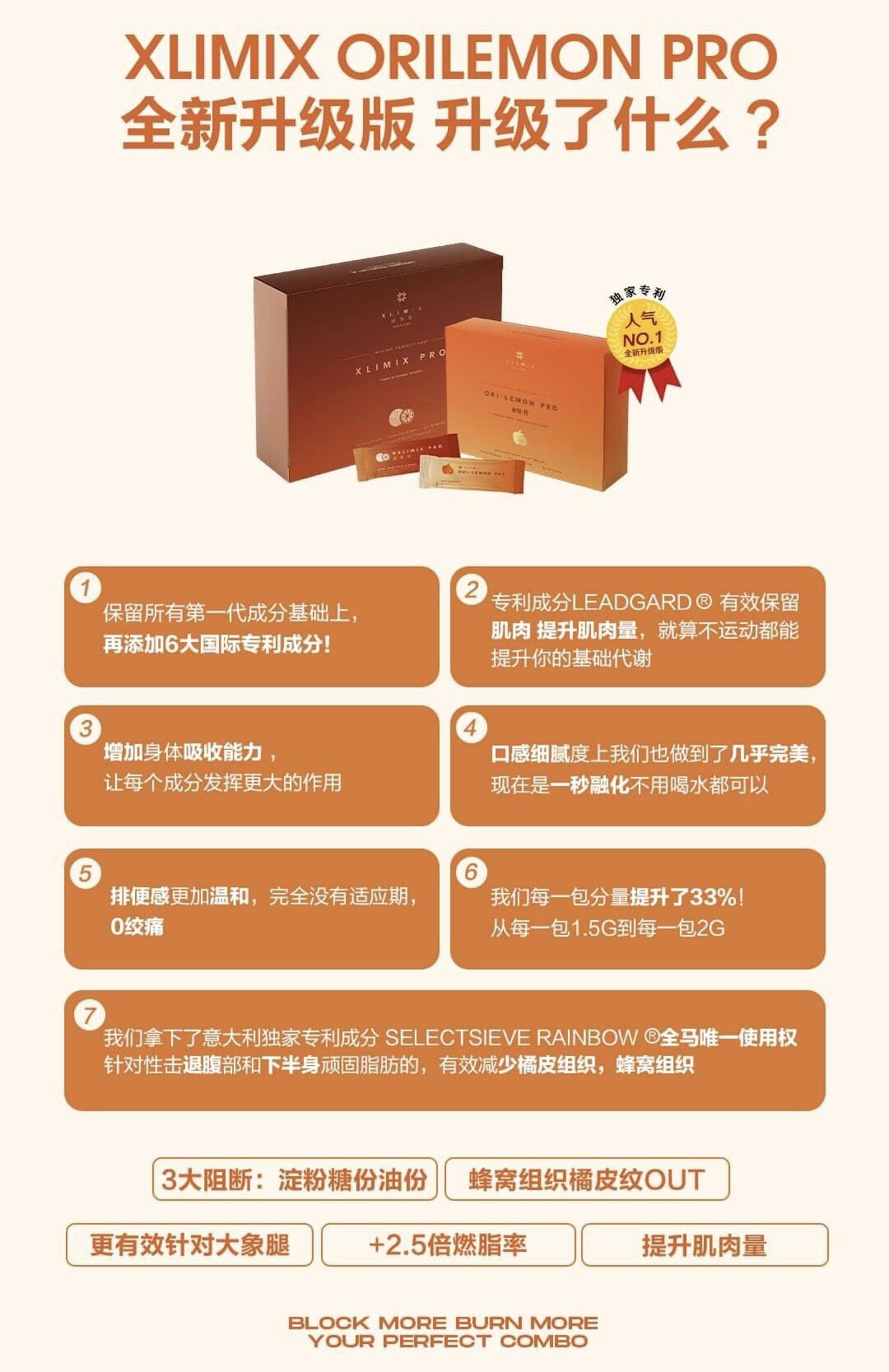 最火红 🔥 XLIMIX PRO细美佳 (一盒30包) 有盒子 XLIMIXPRO ️100% Original ️假一赔十 ️ | Lazada