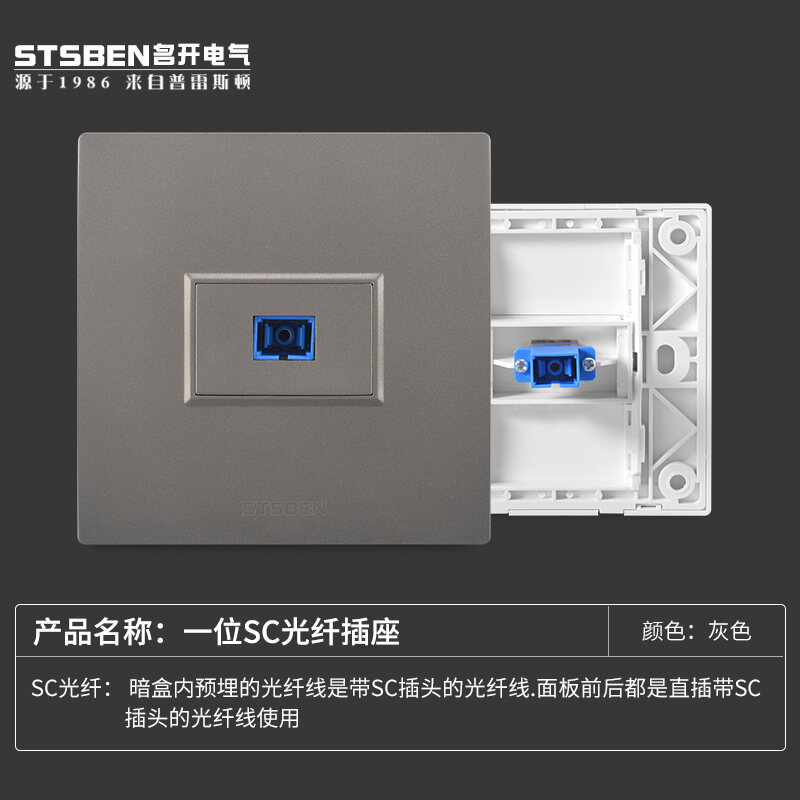 86-Position Dark Mounted SC Fiber Optic Panel Single Double Port Fiber ...